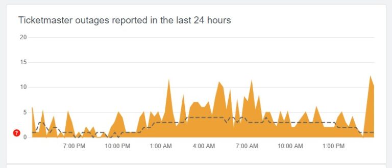 How To Fix Ticketmaster Payment Not Working Or Checkout Not Loading ...