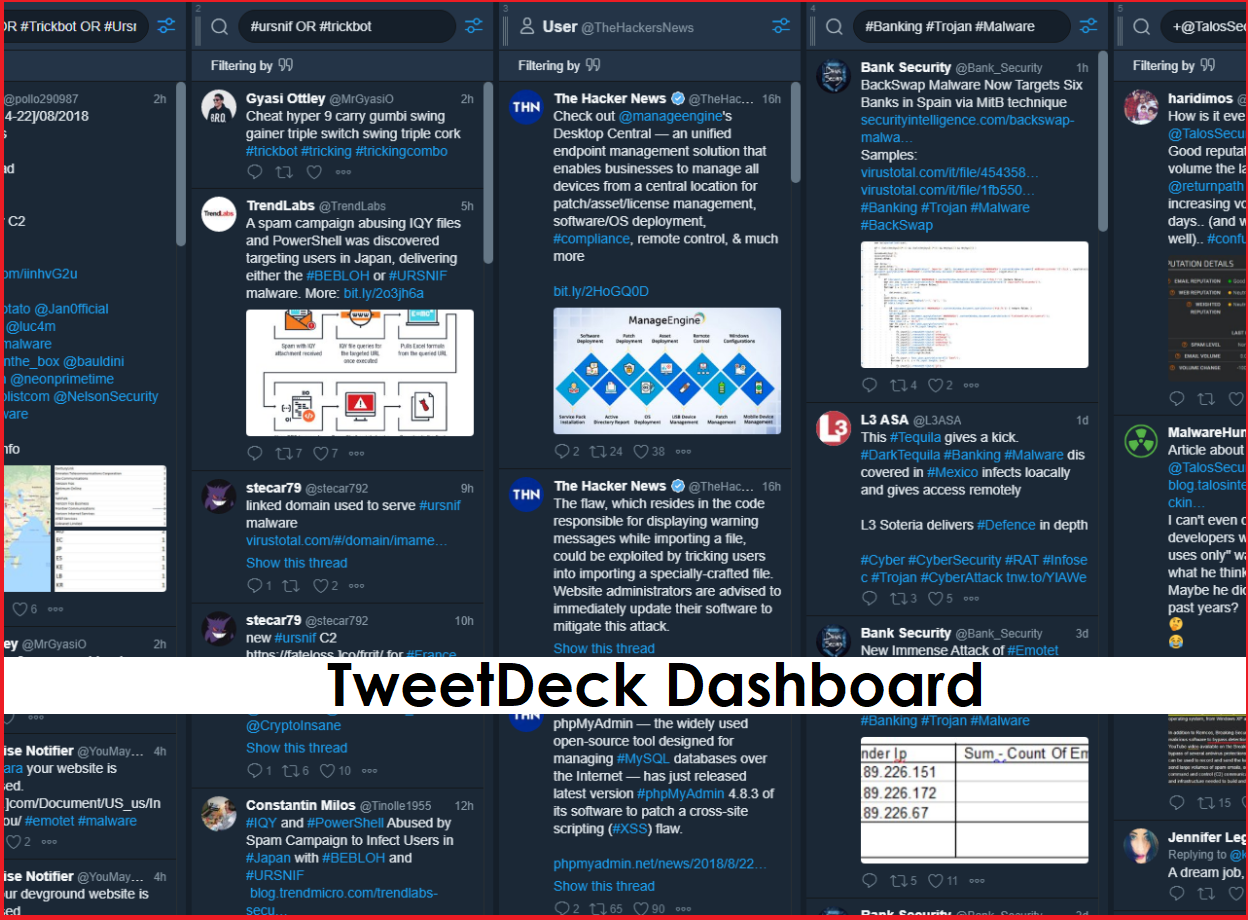 Is The TweetDeck Rate Limited? - NetworkBuildz