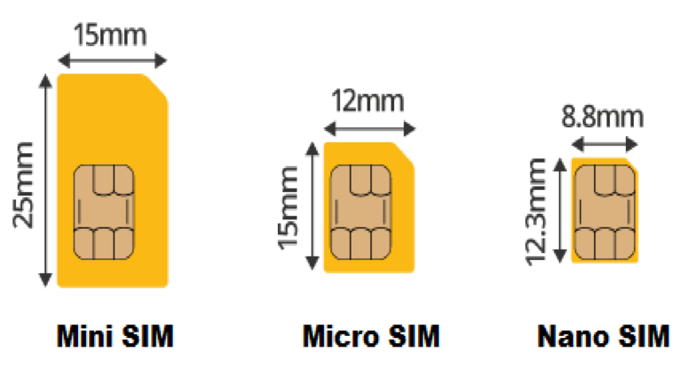How To Fix Boost Mobile SIM Card Not Working After Activation ...