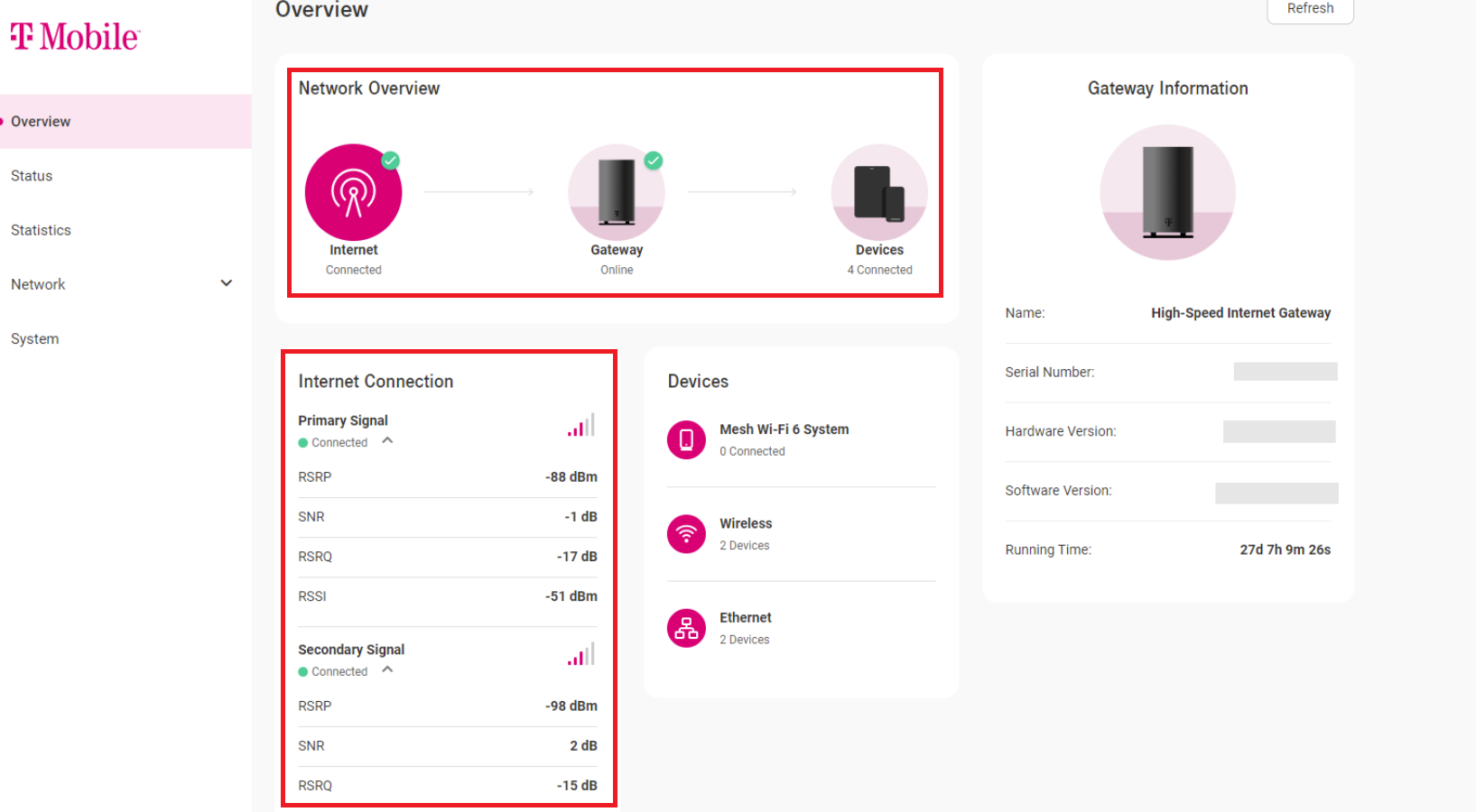 How To Fix T-Mobile Home Internet Not Working - NetworkBuildz