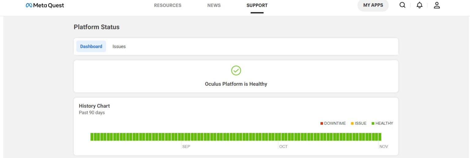 How To Fix Meta Quest App Stuck On Logging In - NetworkBuildz