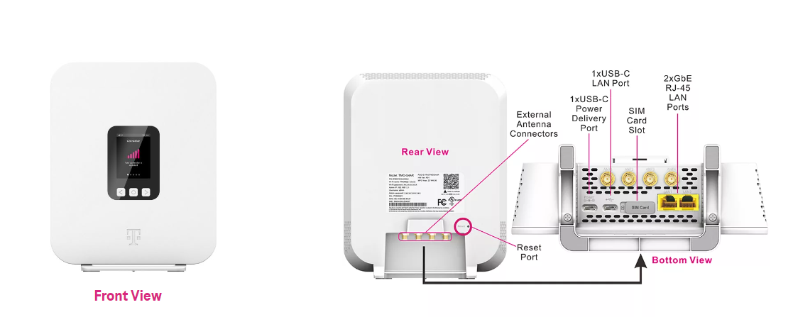 How To Resolve T-Mobile Gateway Loses Signal/ No Signal When The External Antenna Is Attached ...