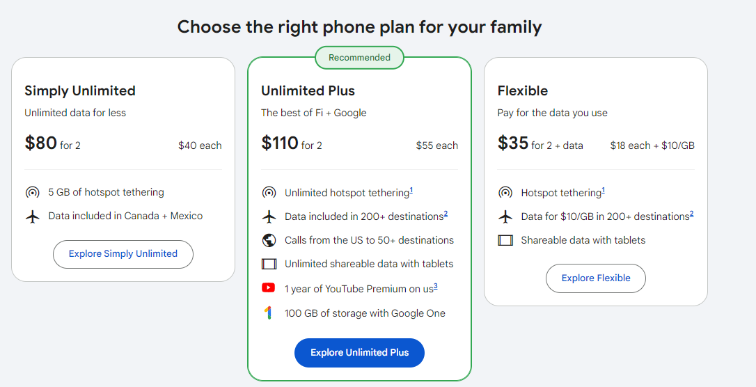 Google Fi Taxes And Fees: Understand The Breakdown - NetworkBuildz