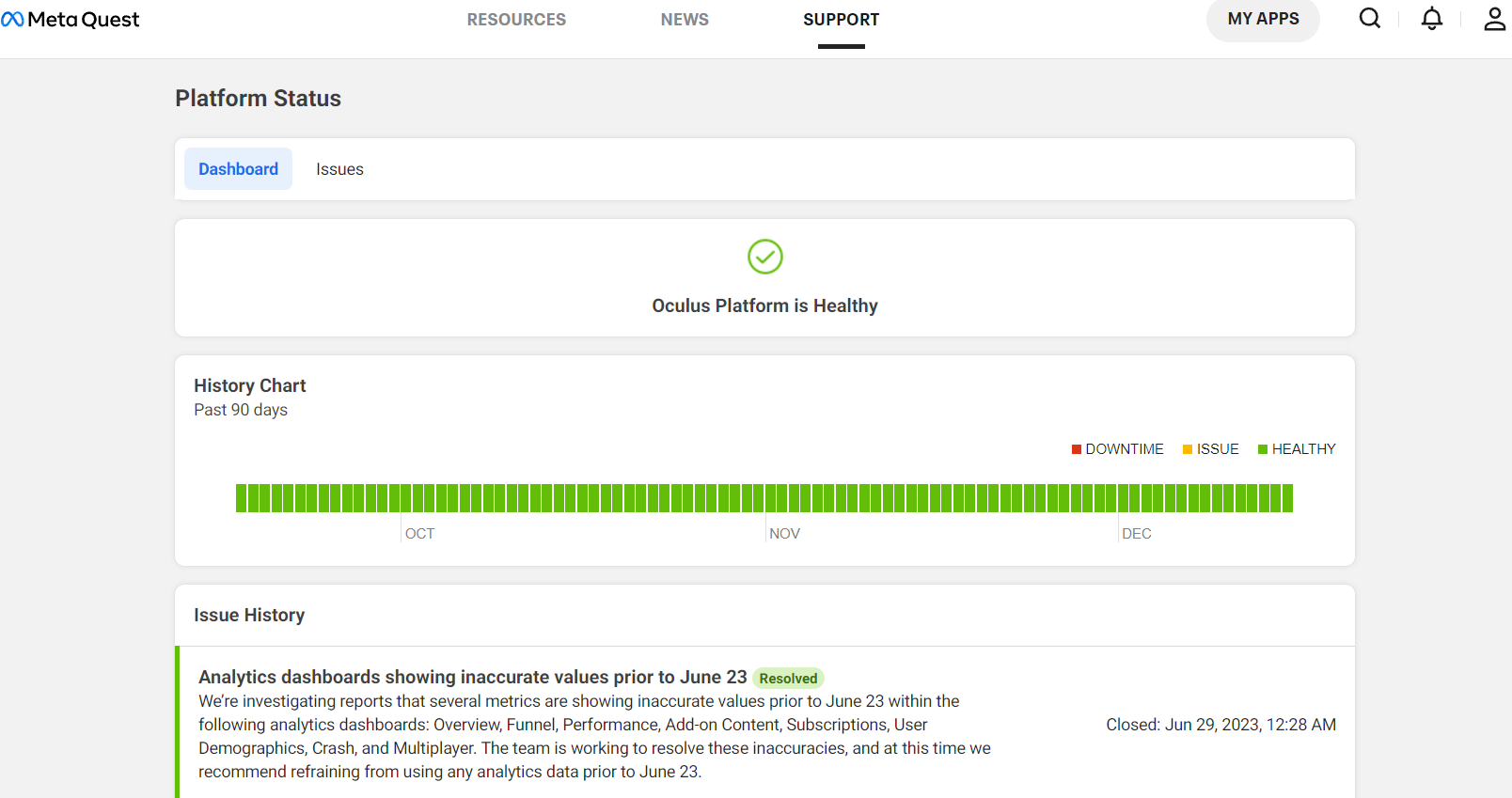 How To Fix Meta Quest Referral Not Working Issue - NetworkBuildz