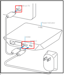 How To Fix Xfinity Flex Streaming Box Not Working Black Screen ...