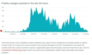 How To Fix Not Getting Security Code From Fidelity - NetworkBuildz